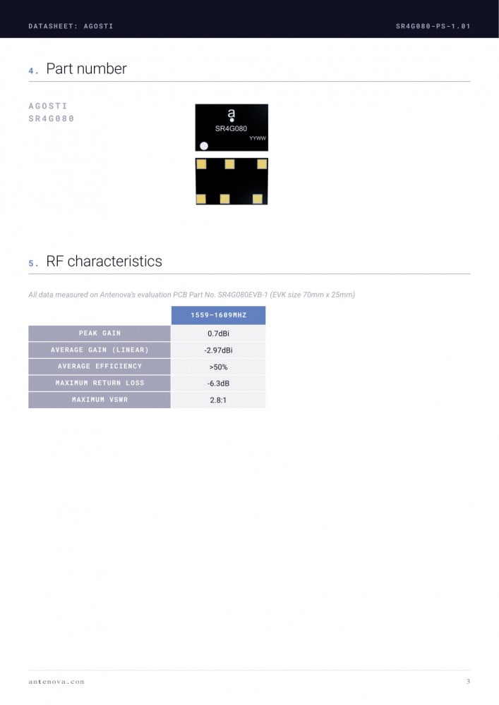 SR4G080 datasheet page 4