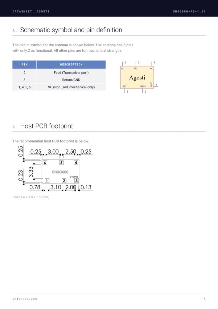 SR4G080 datasheet page 9
