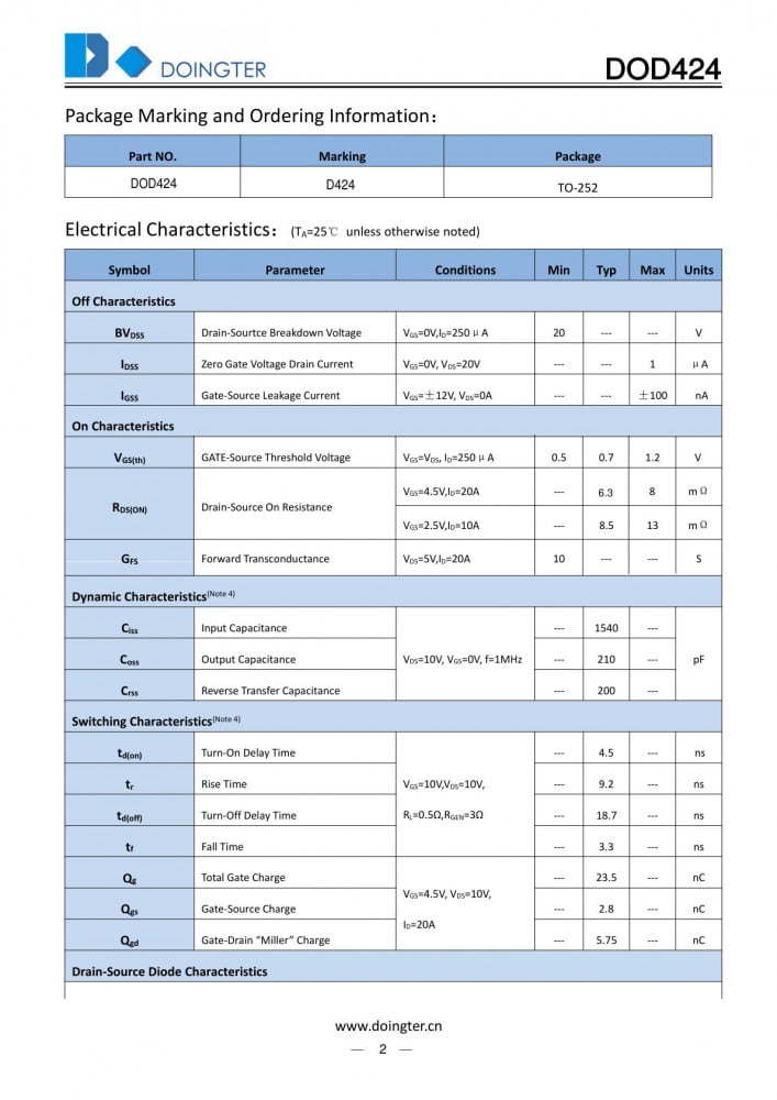 DOD424 datasheet page 2