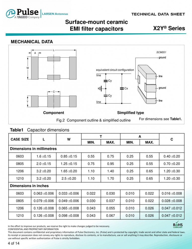 PULSE X2Y datasheet page 4