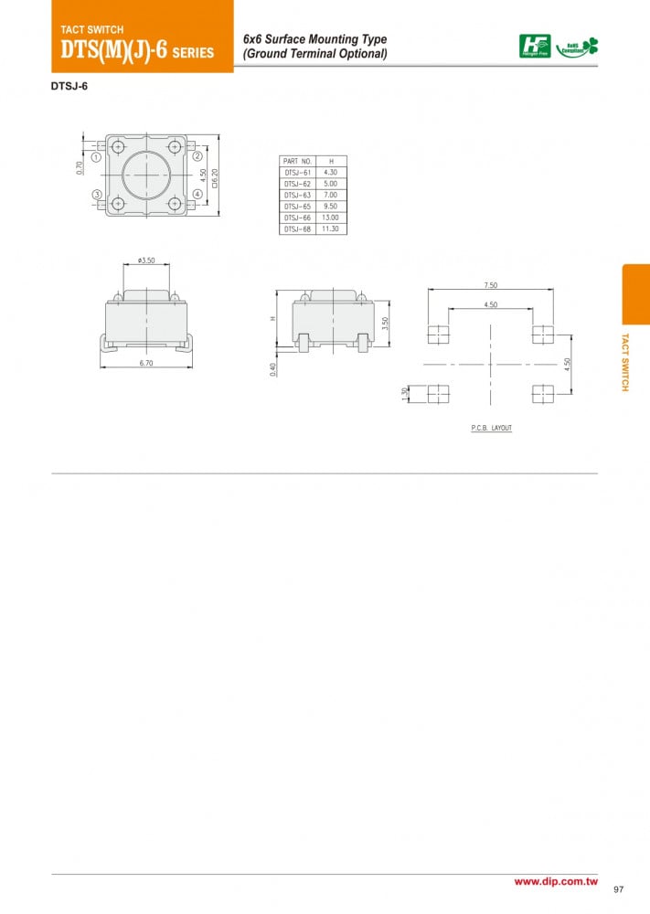 Diptronics DTSM-6 series datasheet page 3