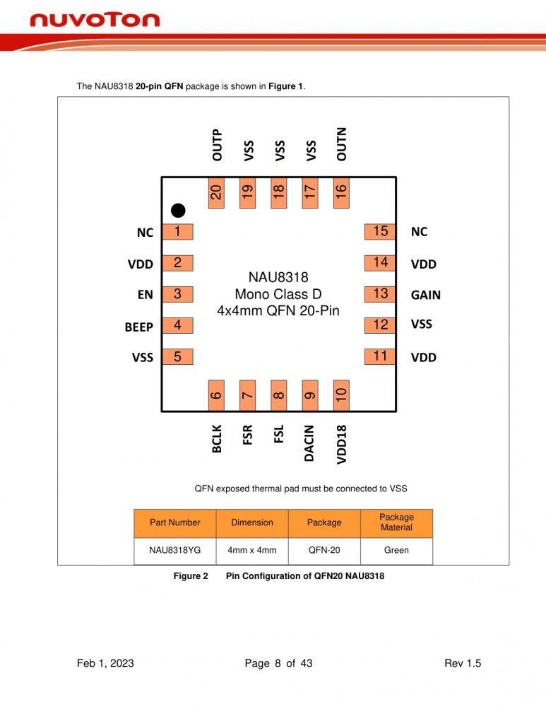NAU8318 datasheet page 7
