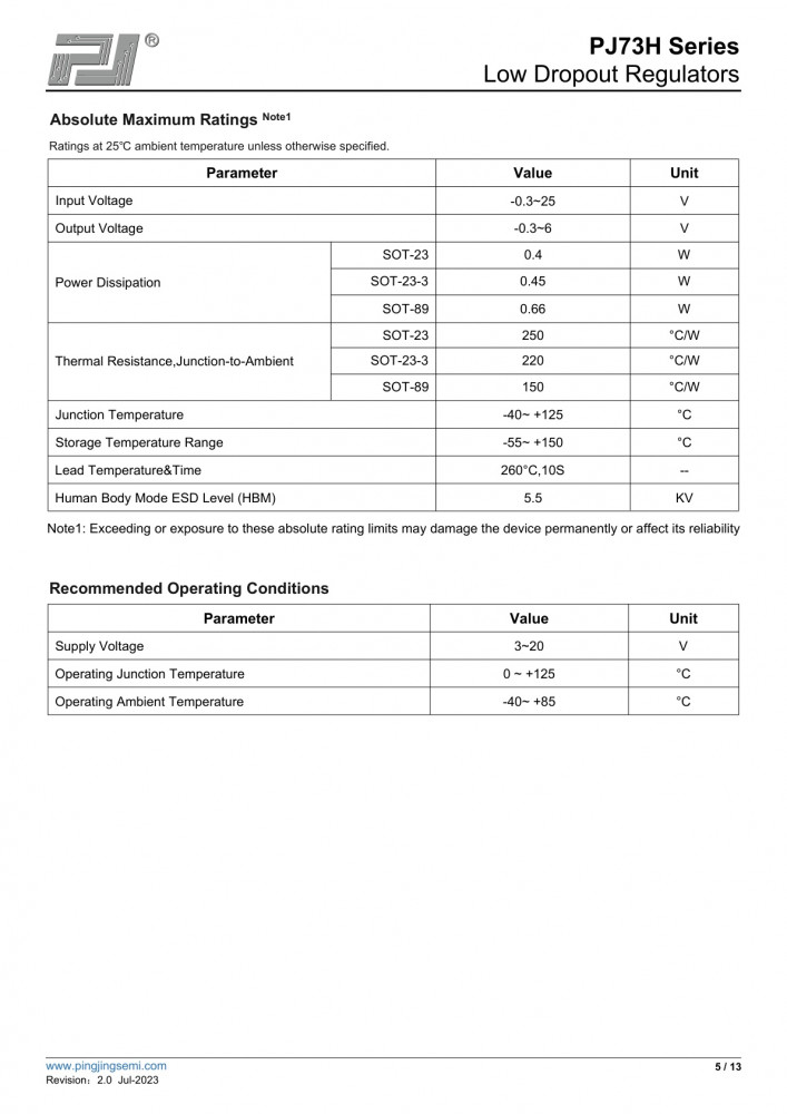 PJ73HM50SQ datasheet page 5