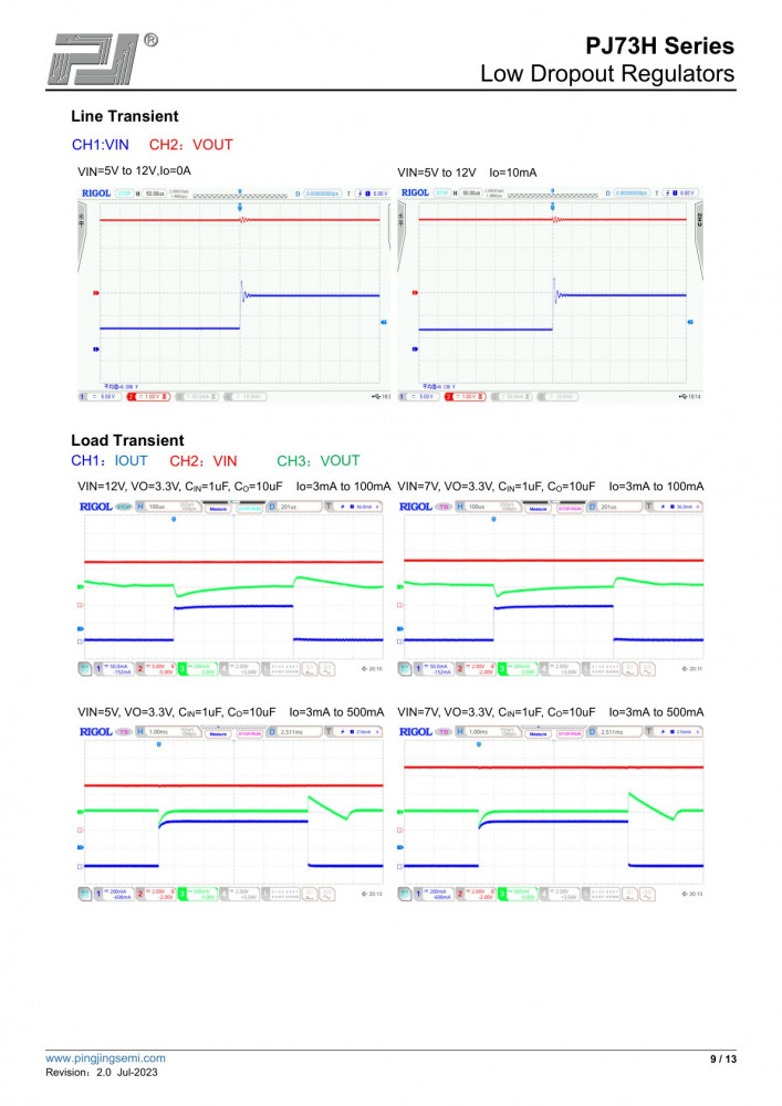 PJ73HM50SQ datasheet page 9
