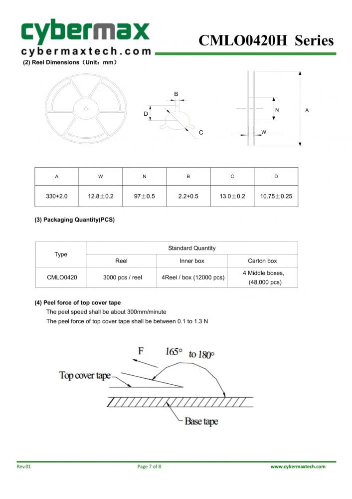 Cybermax CMLO0420H technical document page 7