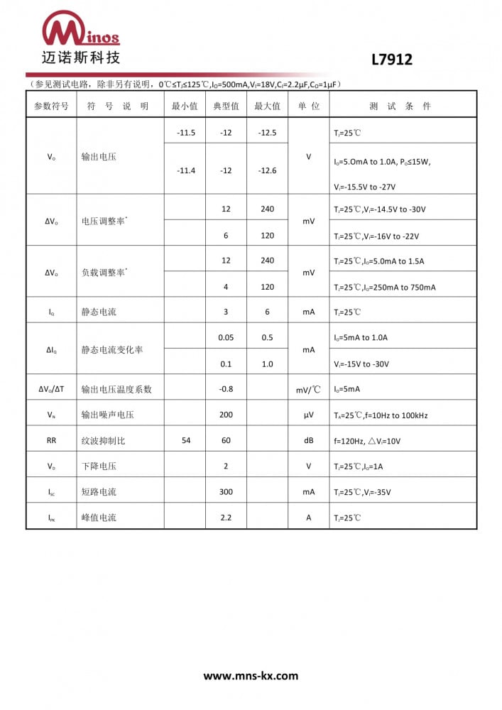 L7912CV datasheet page 2