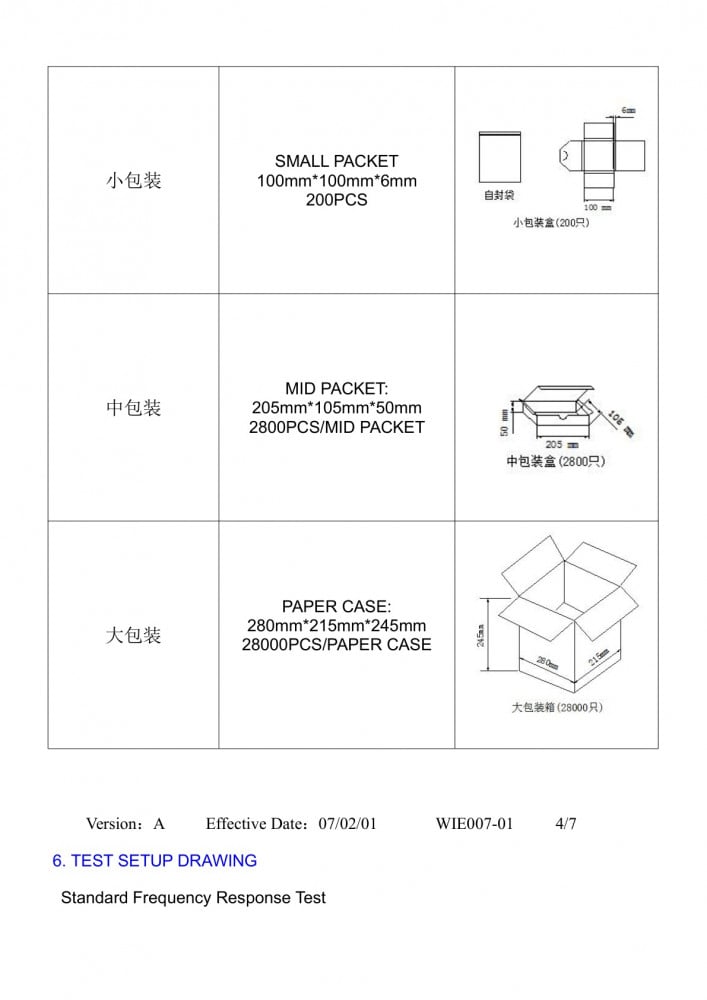 GMBO3015GSB-45DB specification page 4