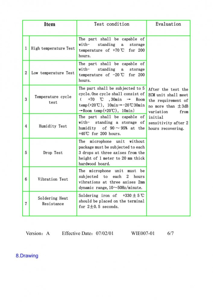 GMBO3015GSB-45DB specification page 6