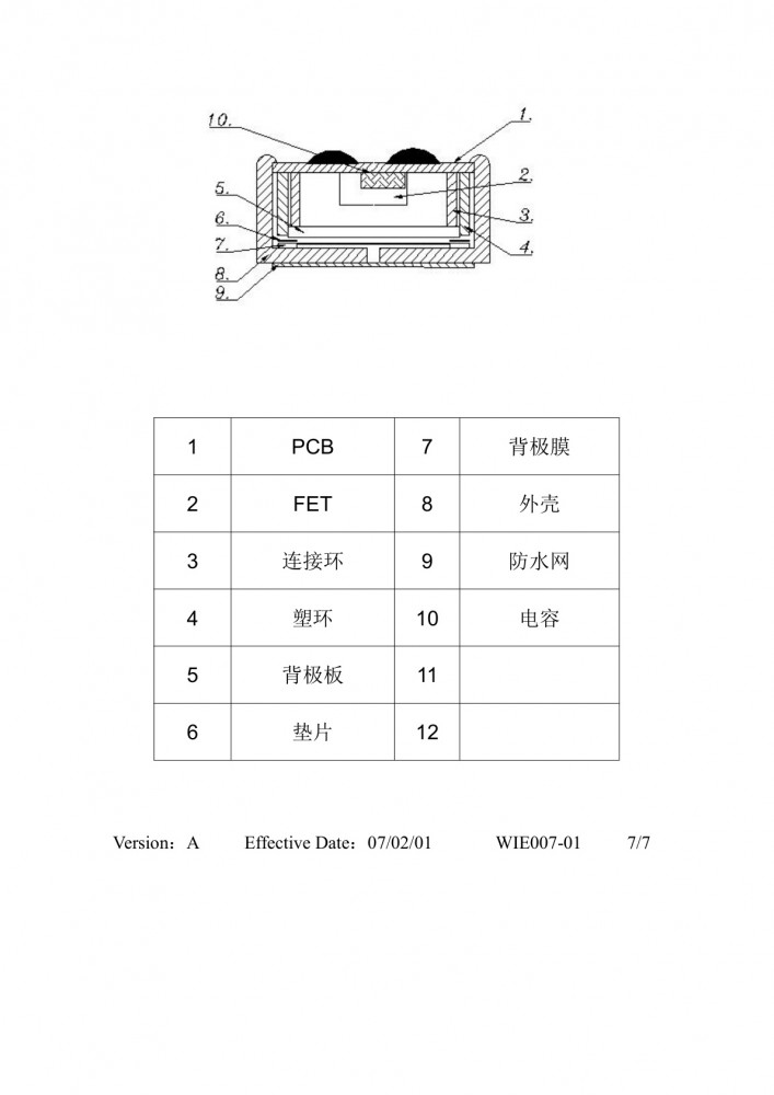 GMBO3015GSB-45DB specification page 7
