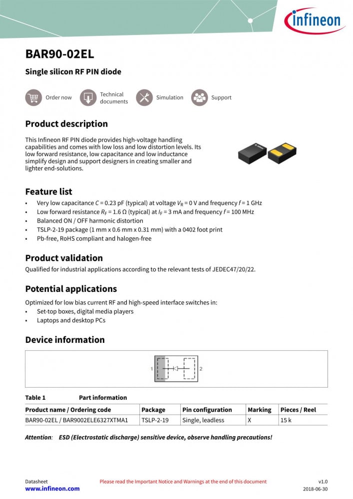 BAR90-02EL datasheet page 1