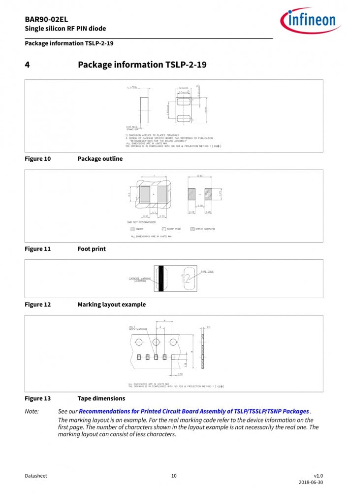 BAR90-02EL datasheet page 10