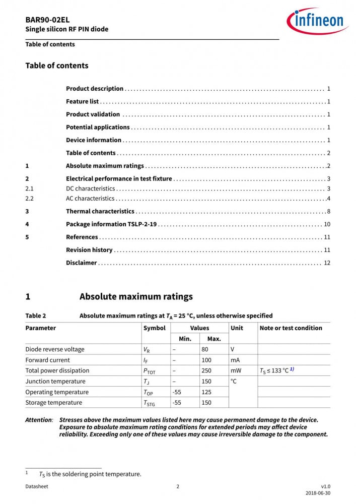 BAR90-02EL datasheet page 2
