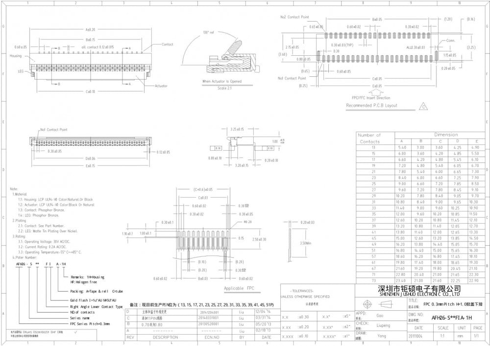 AFH26-S39FIA-1H datasheet page 1
