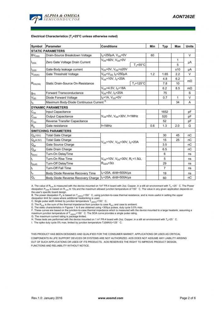 AON7262E datasheet page 2