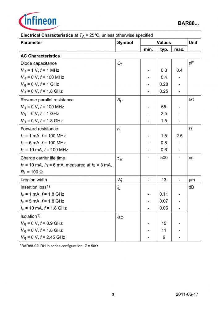 BAR8802VH6327XTSA1 datasheet page 3