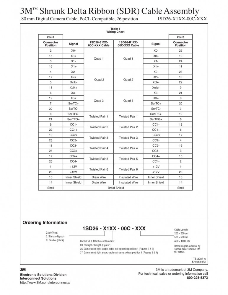 3M 1SD26 technical document page 3