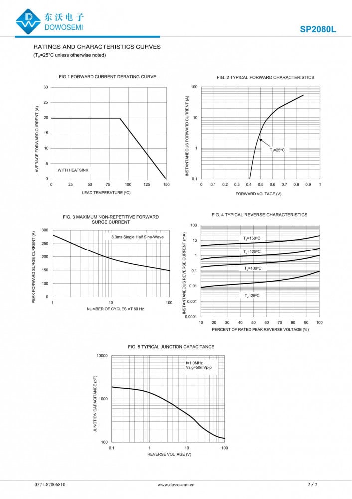 SP2080L technical document page 2
