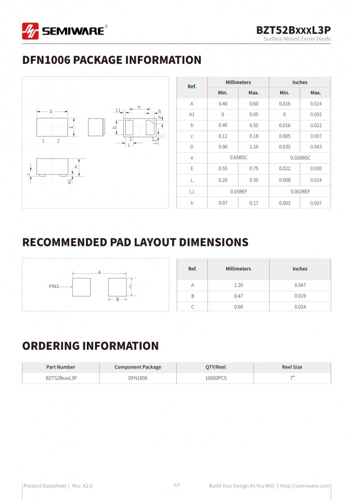 BZT52B33L3P datasheet page 6