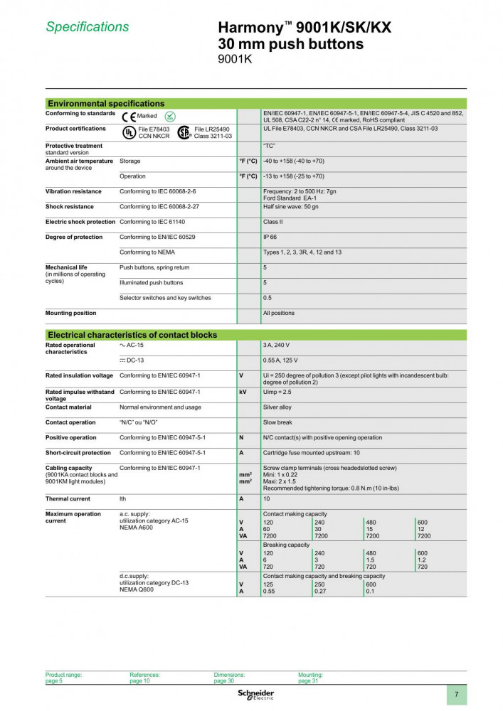 Harmony 9001 catalogue page 7