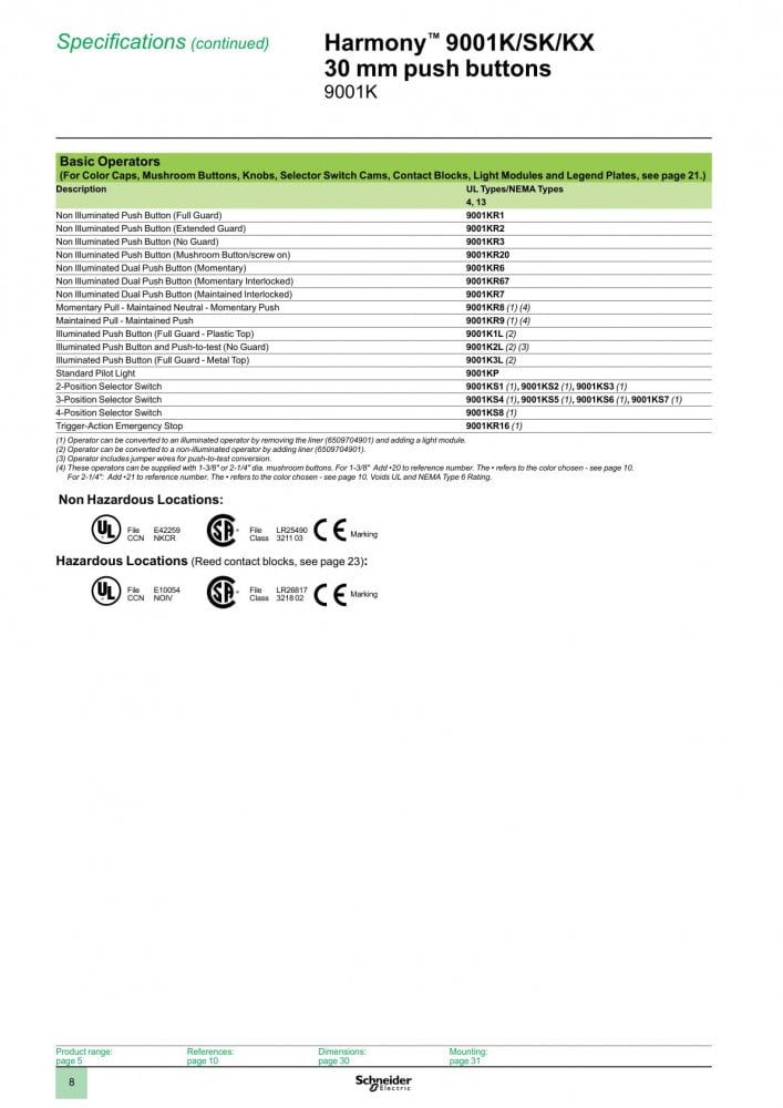 Harmony 9001 catalogue page 8