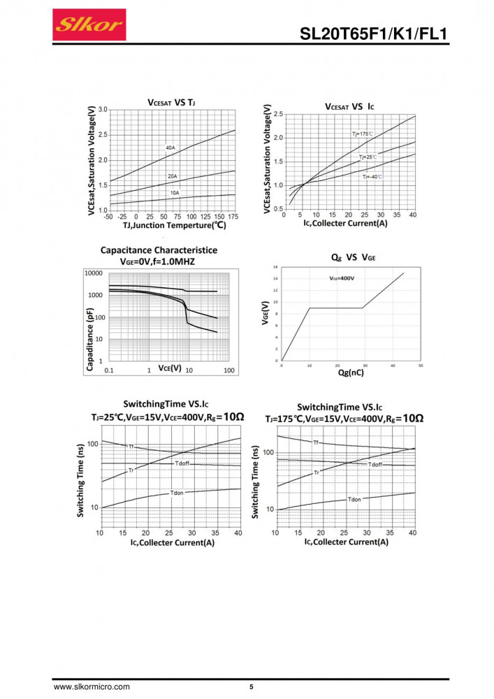 SL20T65K1 datasheet page 5