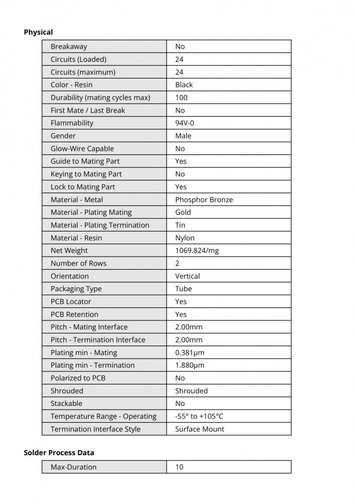 MOLEX 878322420 technical document preview, page 3