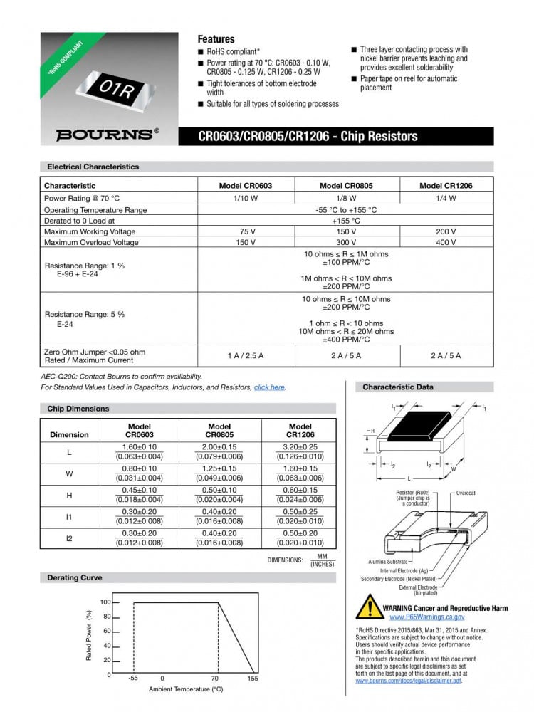 Bourns CR0805 datasheet page 1
