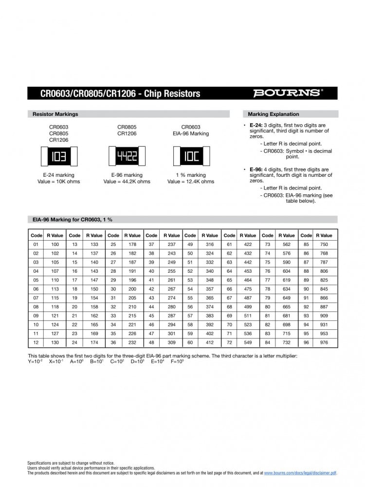Bourns CR0805 datasheet page 4