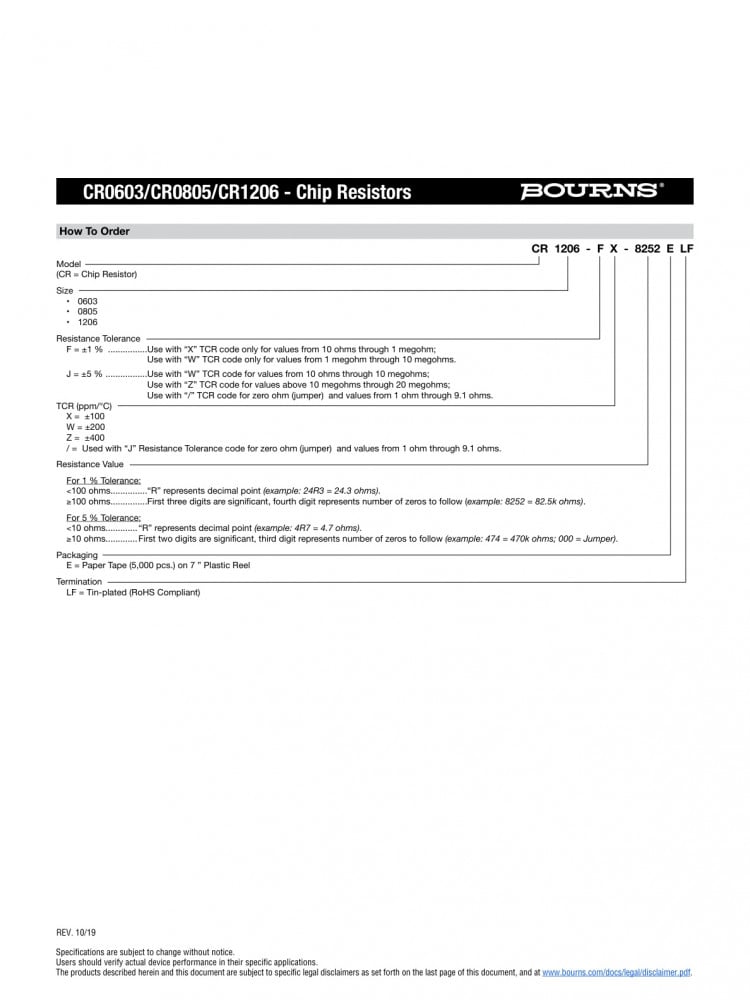 Bourns CR0805 datasheet page 5