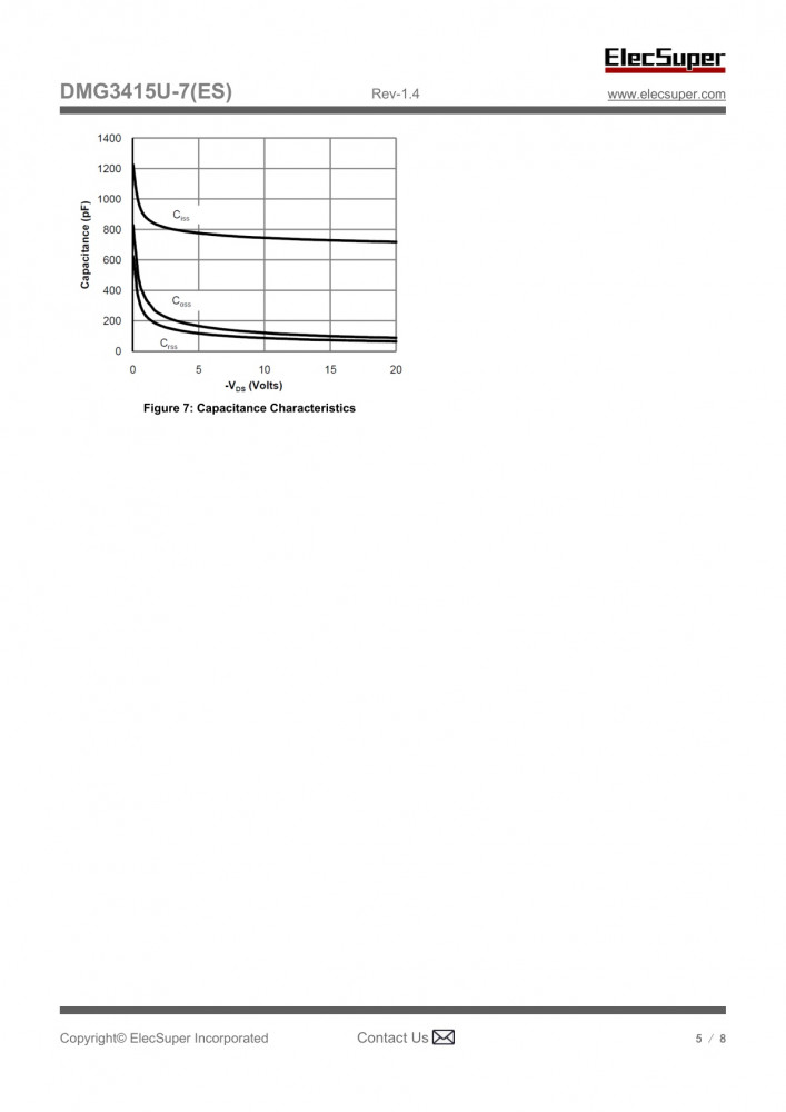DMG3415U-7(ES) datasheet page 5