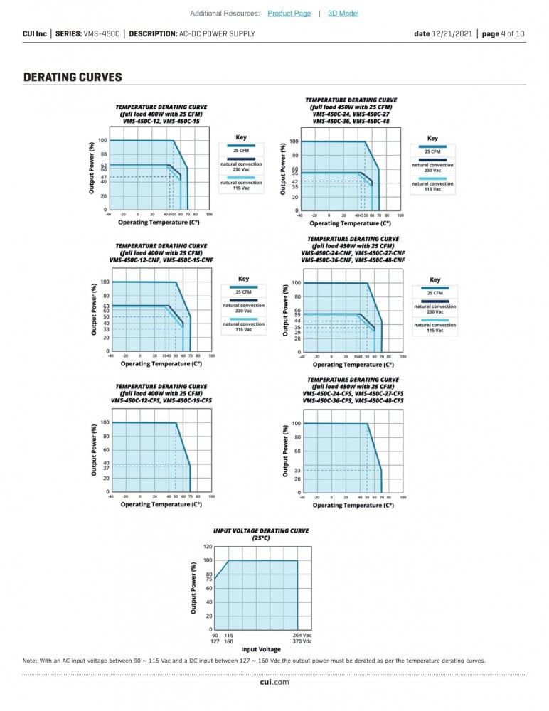 VMS-450C-15 datasheet page 4