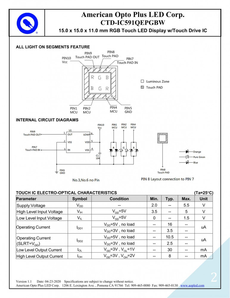 CTD-IC591QEPGBW datasheet page 2