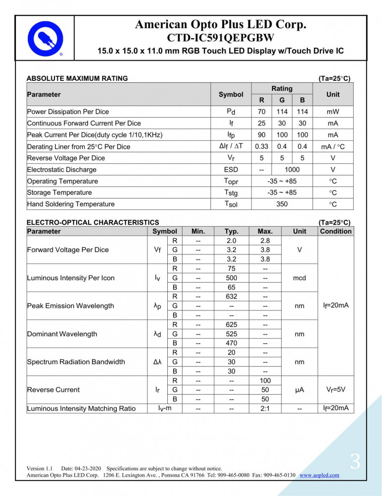 CTD-IC591QEPGBW datasheet page 3