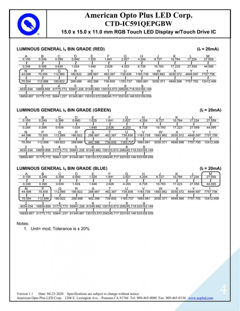 CTD-IC591QEPGBW datasheet page 4