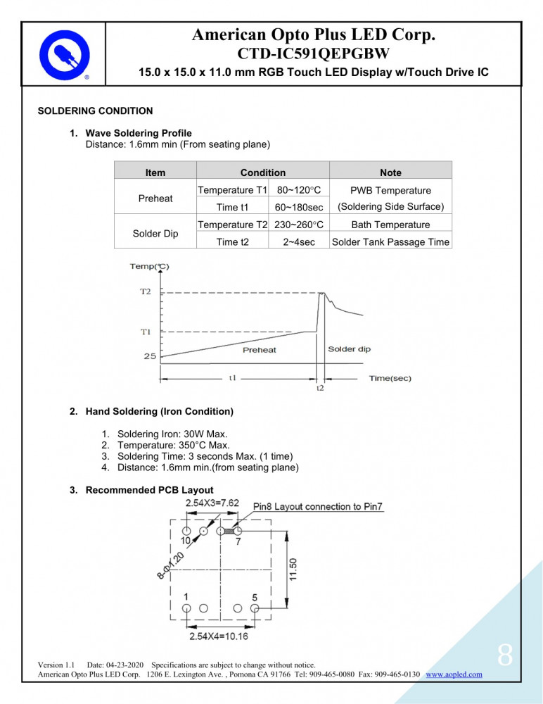 CTD-IC591QEPGBW datasheet page 8