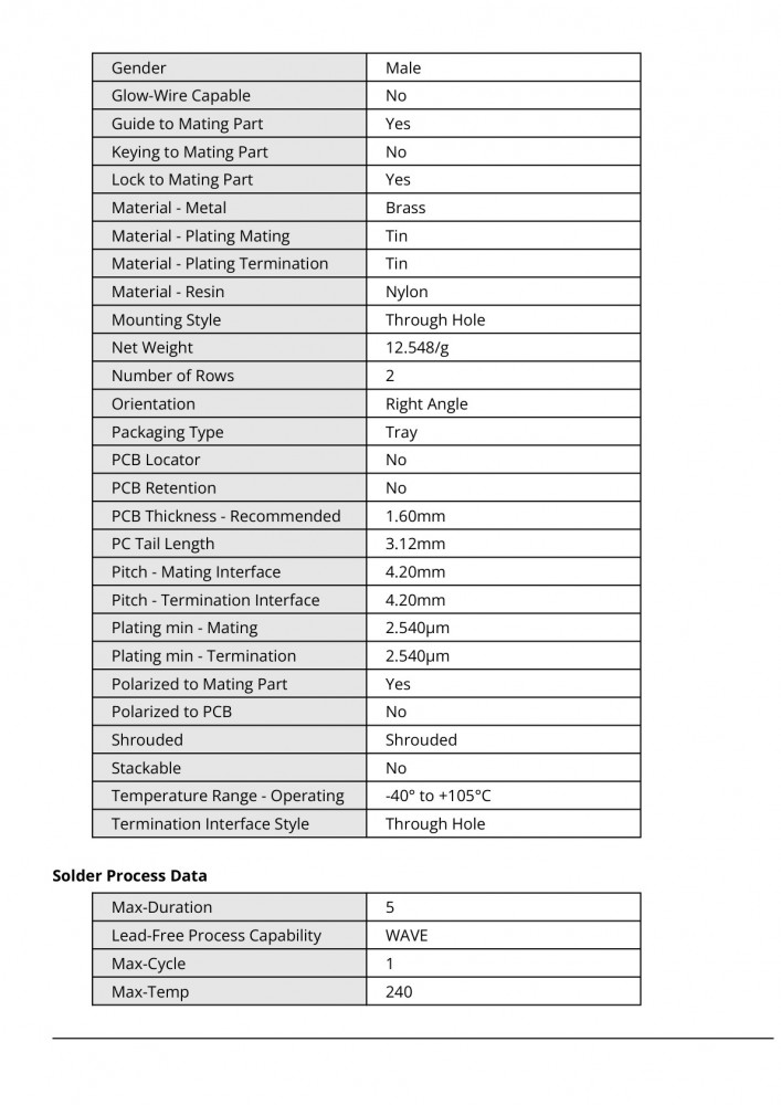 MOLEX 438100209 product document image 3