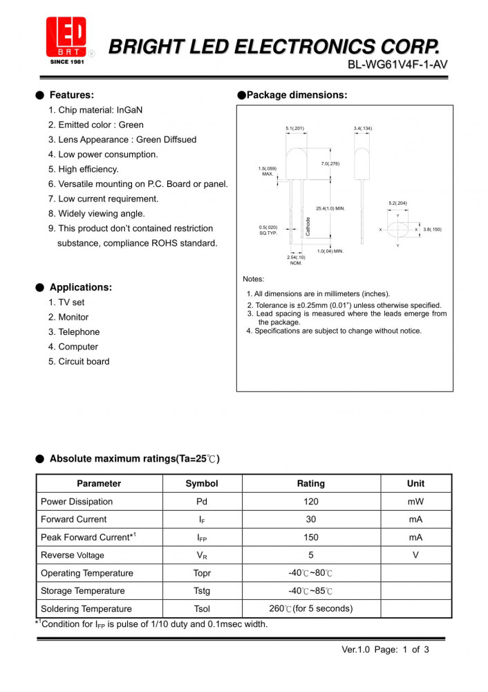 BL-WG61V4F-1-AV datasheet page 1