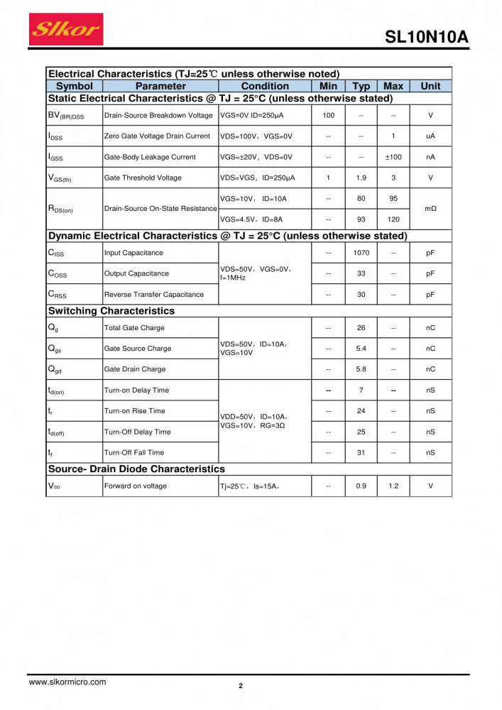 SL10N10A datasheet page 2