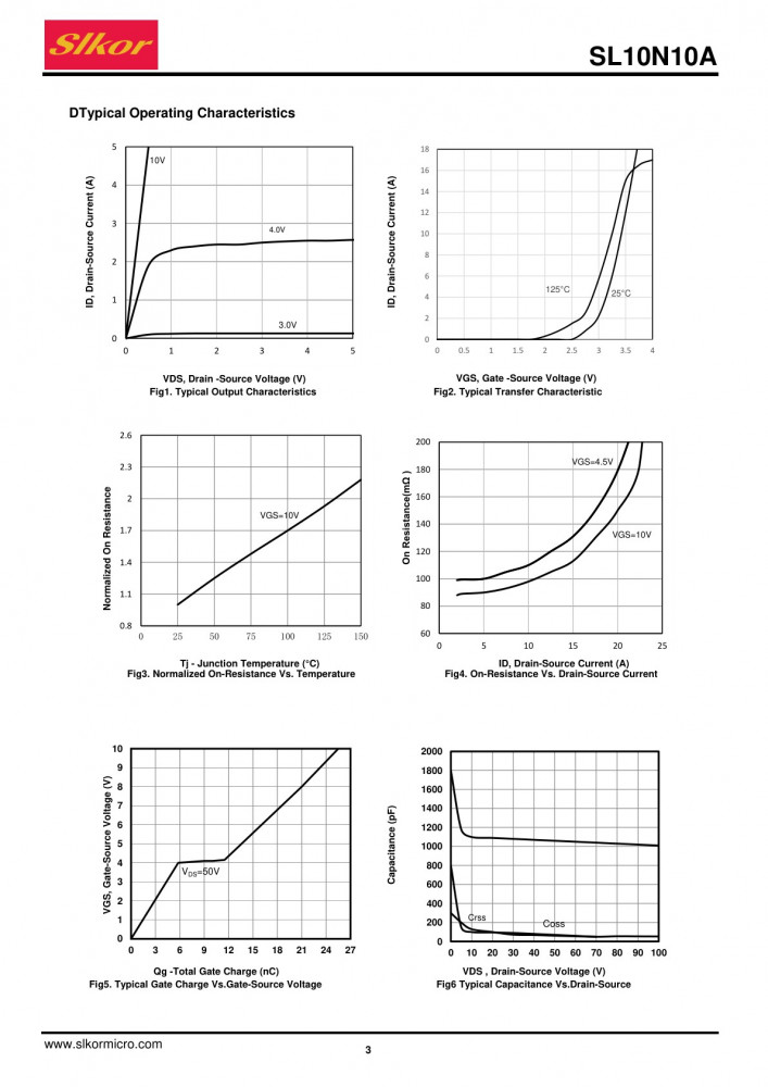 SL10N10A datasheet page 3