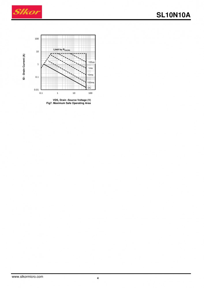 SL10N10A datasheet page 4