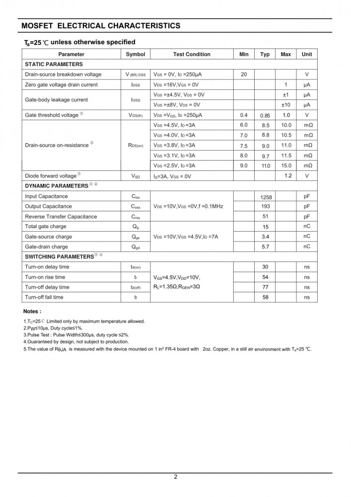 CJS9004A datasheet page 2