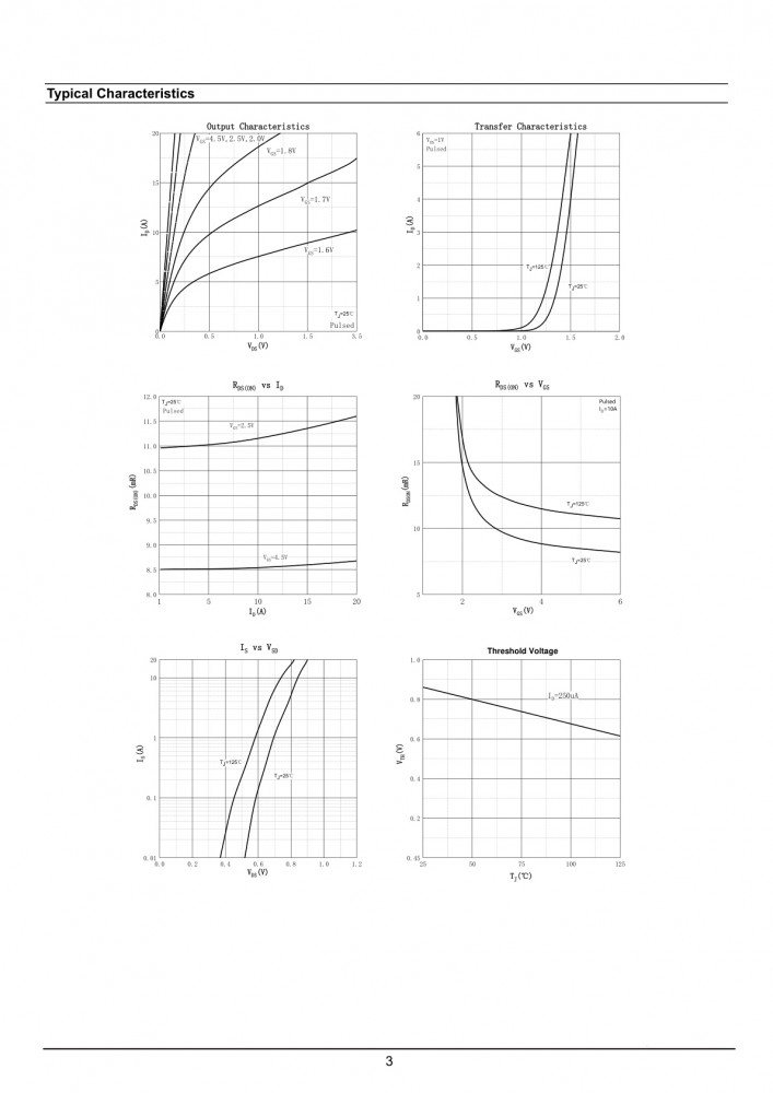 CJS9004A datasheet page 3