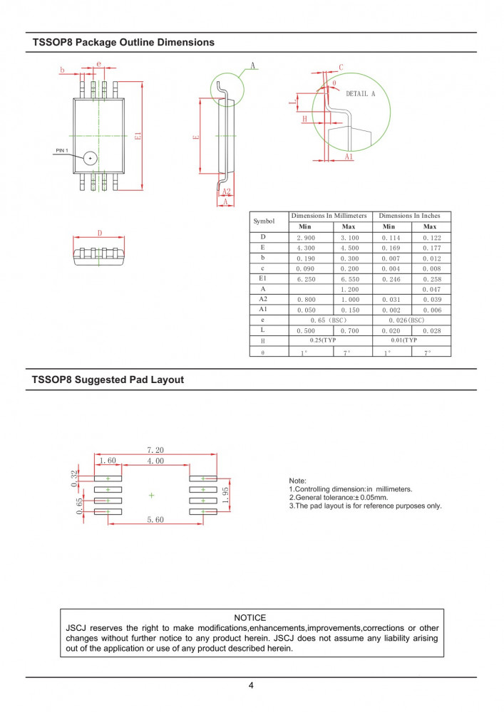 CJS9004A datasheet page 4