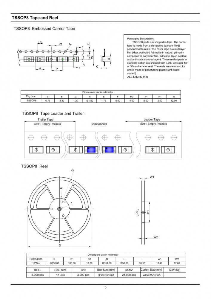 CJS9004A datasheet page 5