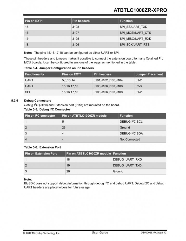 ATBTLC1000ZR-XPRO document page 10