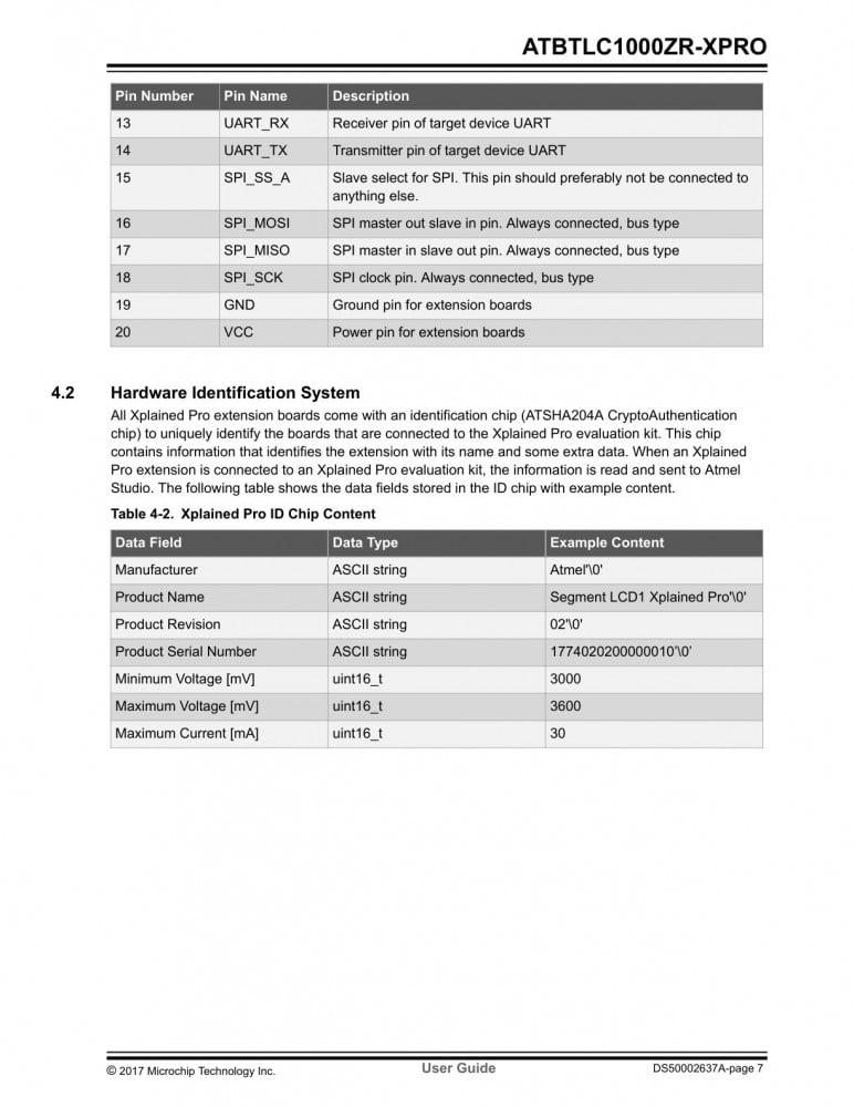 ATBTLC1000ZR-XPRO document page 7