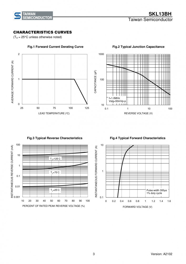 SKL13BH datasheet page 3