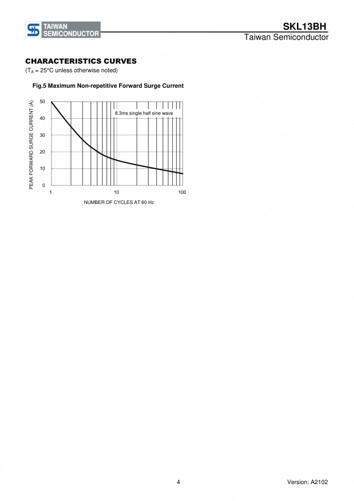 SKL13BH datasheet page 4