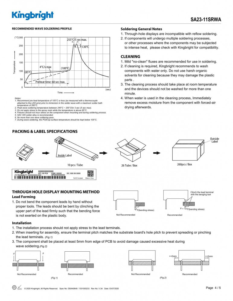 SA23-11SRWA datasheet page 4