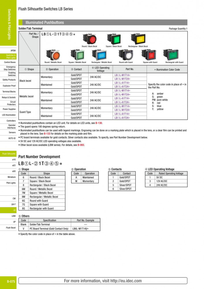 IDEC LB series catalog page 5